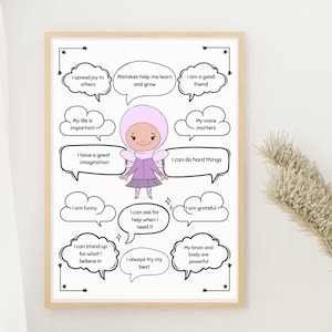 Positive Affirmations Poster/ Handout, Therapy Office Decor, Self ...