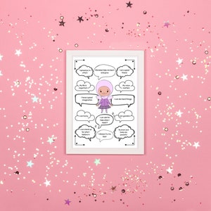 Positive Affirmations Poster/ Handout, Therapy Office Decor, Self ...