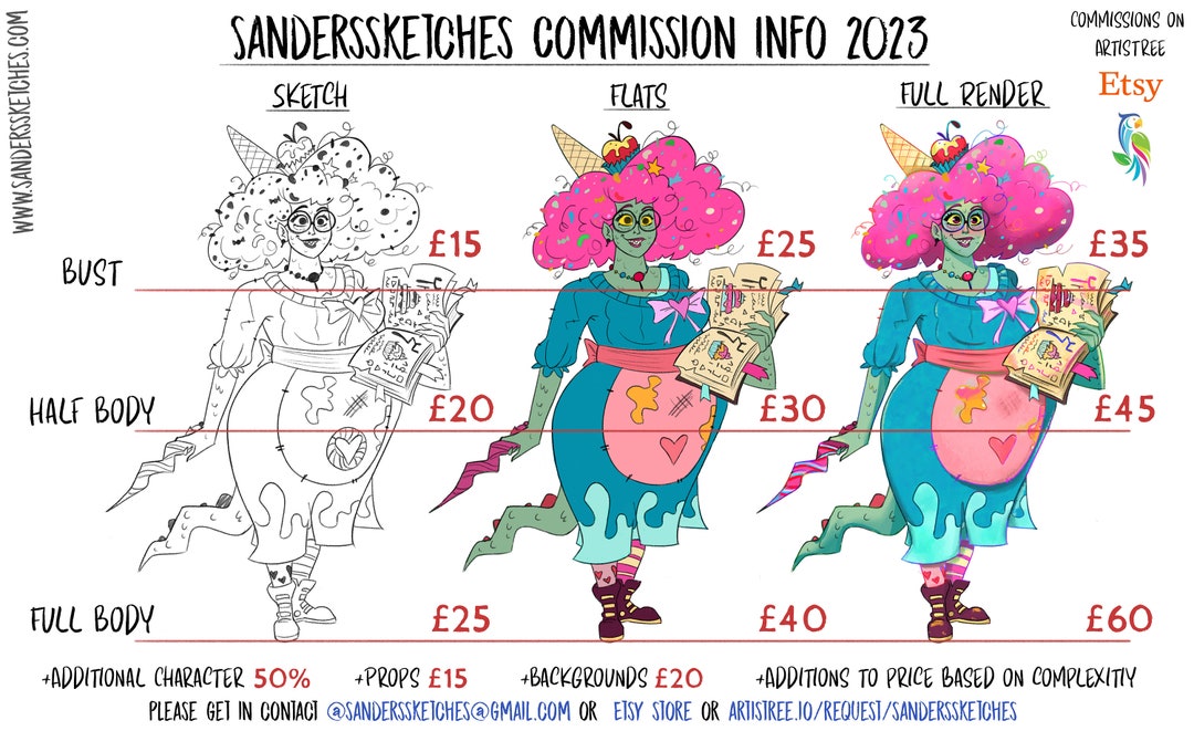 Costume Character Design Commissions - Etsy
