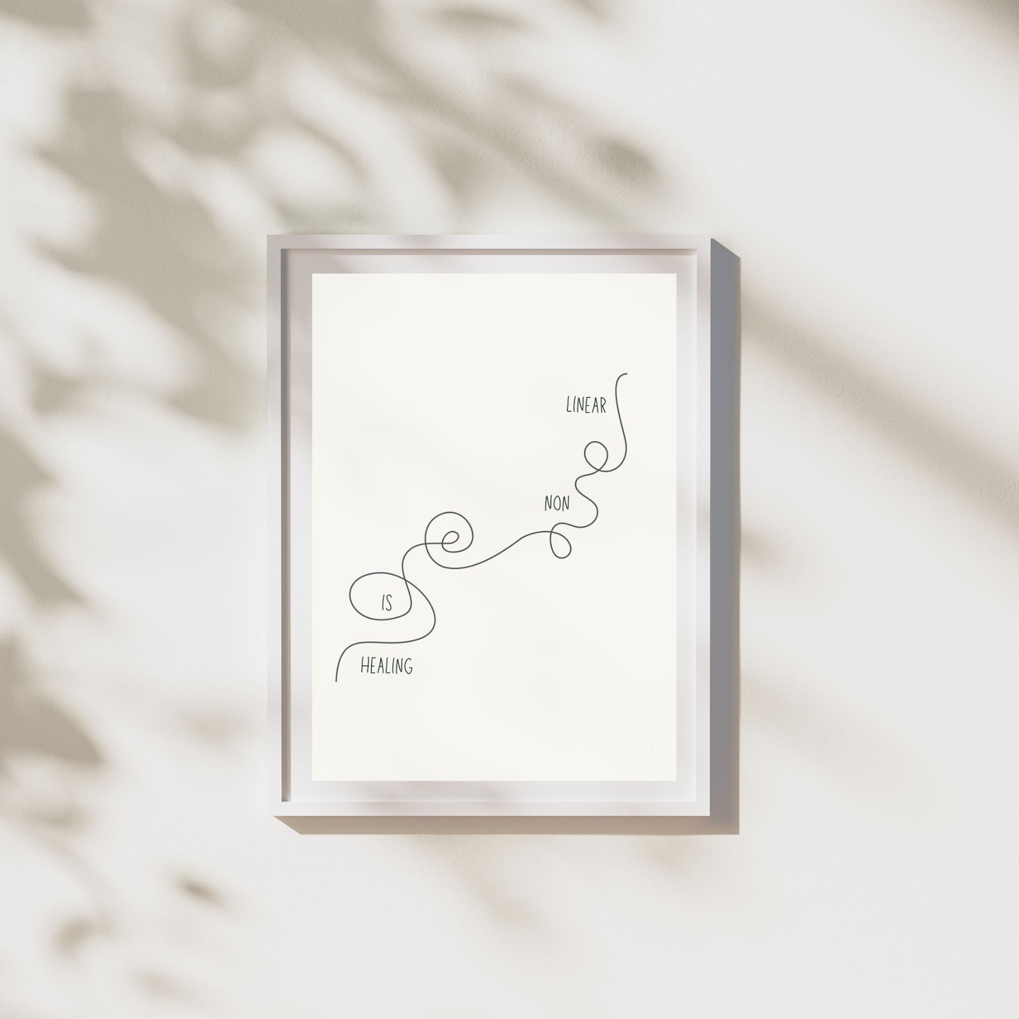 BE MINDFUL Set of 5 Prints, Therapy Office, Therapist Decor, Mental ...