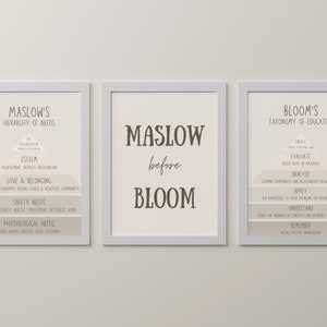 Maslow Hierarchy of Needs | Maslow Before Bloom Print | Psychology Wall ...