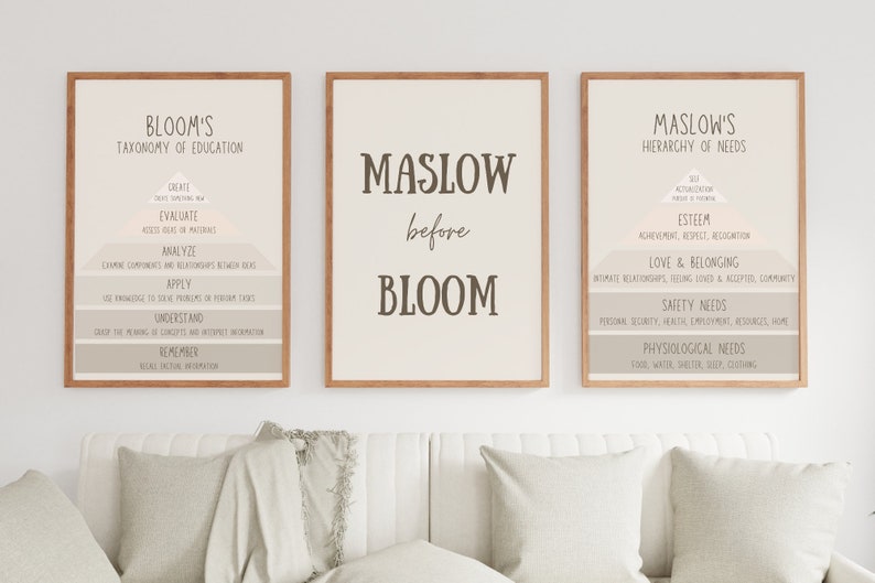 Maslow Hierarchy of Needs Maslow Before Bloom Print Psychology Wall Art ...