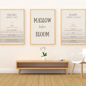 Maslow Hierarchy of Needs | Maslow Before Bloom Print | Psychology Wall ...