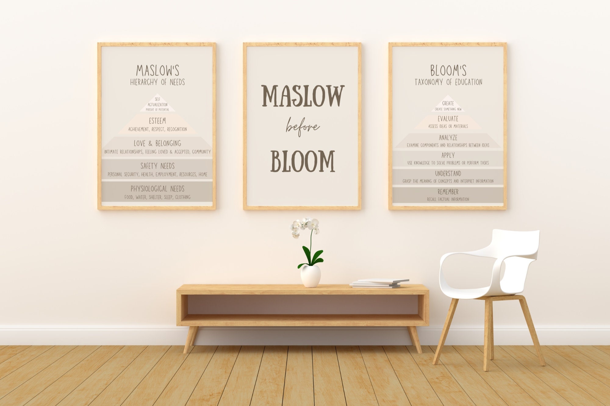 Maslow Hierarchy of Needs Maslow Before Bloom Print - Etsy UK