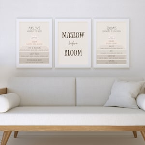 Maslow Hierarchy of Needs | Maslow Before Bloom Print | Psychology Wall ...