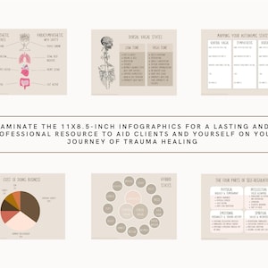 Somatic Healing Guide | Trauma Healing Infographics | Polyvagal Nervous ...
