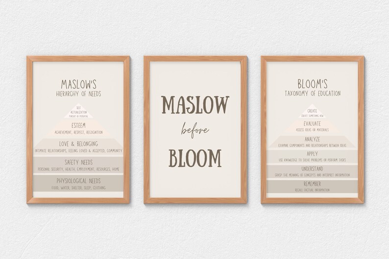 Maslow Hierarchy of Needs Maslow Before Bloom Print Psychology Wall Art ...