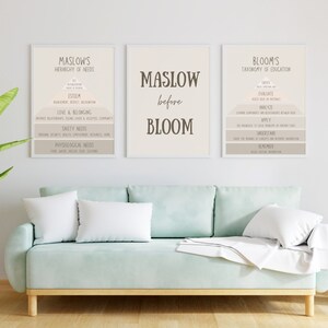 Maslow Hierarchy of Needs | Maslow Before Bloom Print | Psychology Wall ...