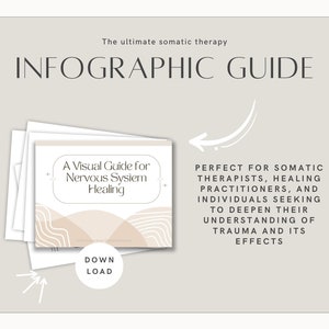 Somatic Healing Guide | Trauma Healing Infographics | Polyvagal Nervous ...