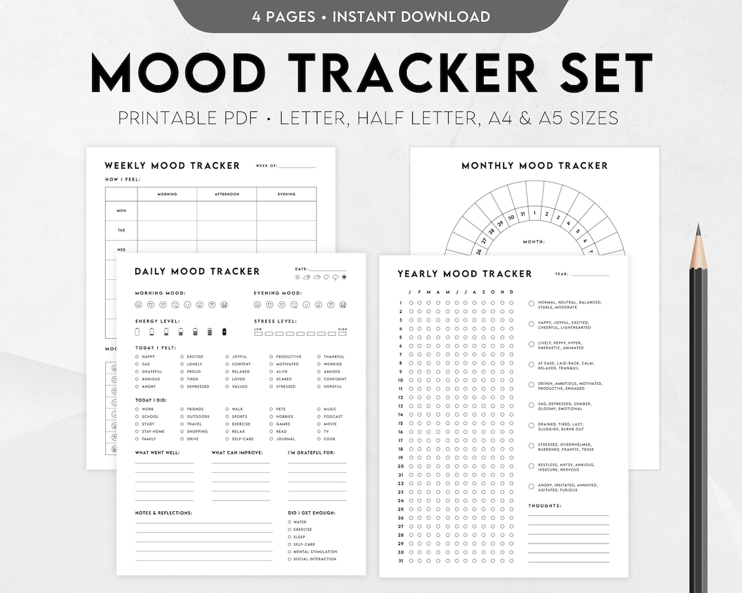 Mood Tracker Printable, Mood Planner, Circular Mood Chart, Mood Track ...