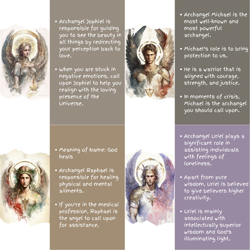 9 Archangel Gallery Wall Print Custom Set | Watercolor Eclectic ...