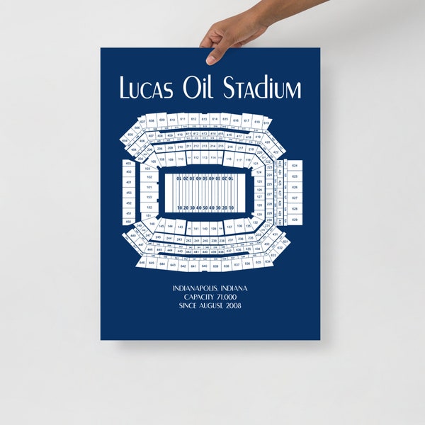Lucas Oil Stadium Poster - Etsy