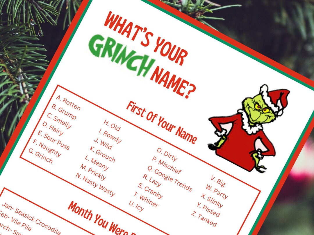 What's Your Grich Name | Grich Game |christmas Party Games Christmas ...