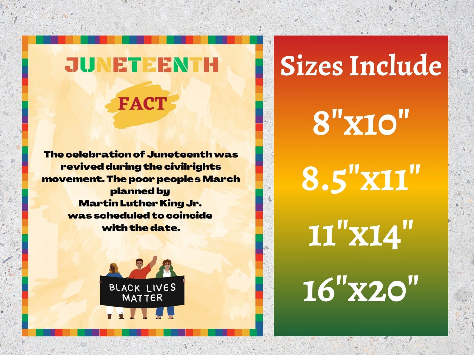 Juneteenth Juneteenth History Posters juneteenth Activity Black History ...