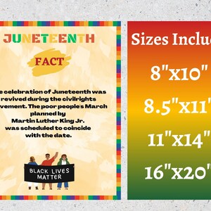 Juneteenth | Juneteenth History Posters |juneteenth Activity | Black ...