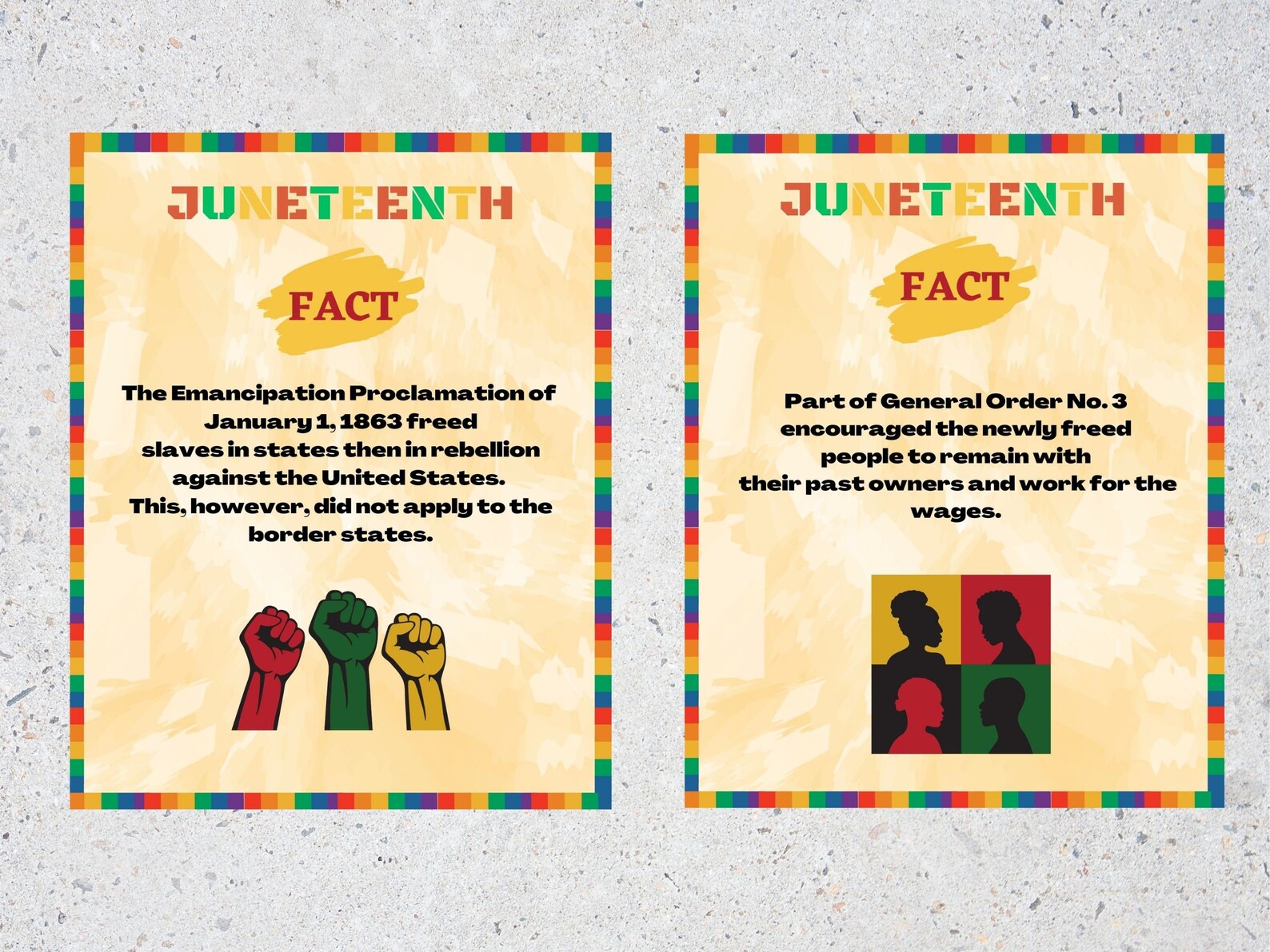 Juneteenth Juneteenth History Posters juneteenth Activity Black History ...