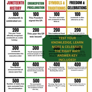 Juneteenth Games | Juneteenth Jeopardy | Juneteenth Party Game ...