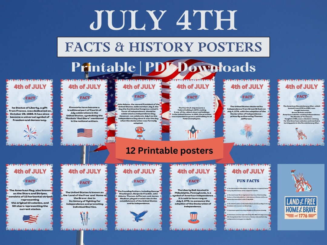 4th of July Printable Wall Art 4th of July History Posters 4th of July ...