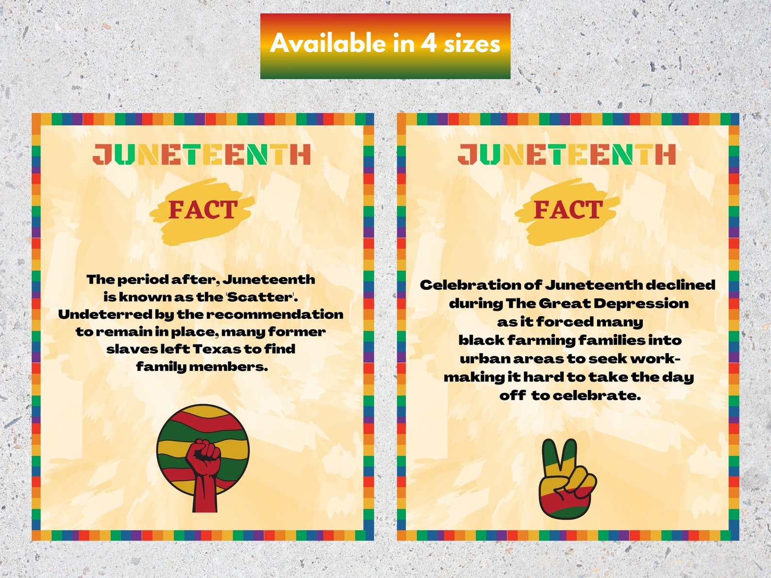 Juneteenth Juneteenth History Posters juneteenth Activity Black History ...