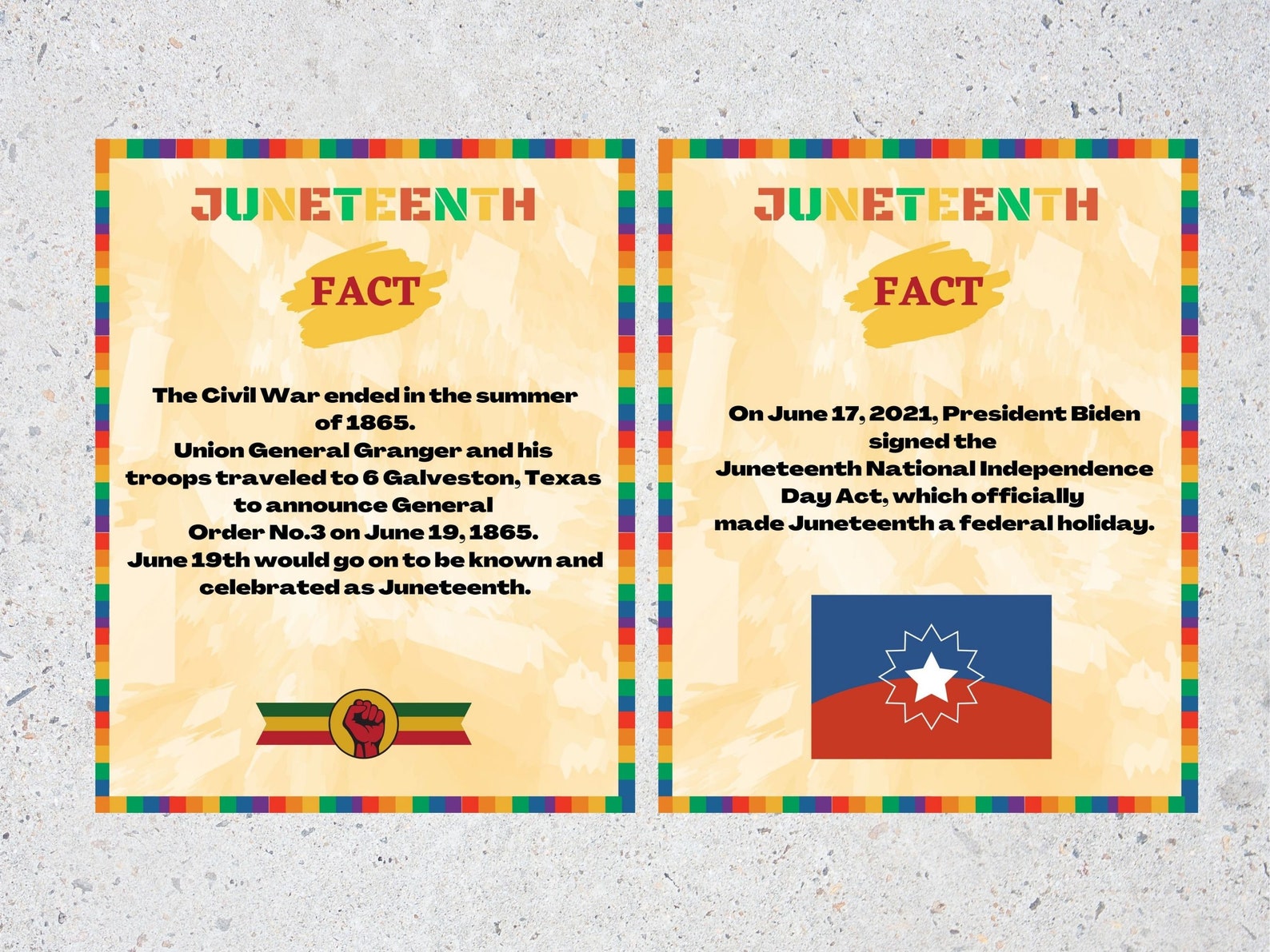 Juneteenth Juneteenth History Posters juneteenth Activity Black History ...