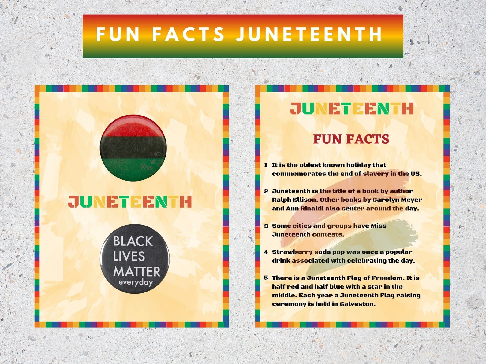 Juneteenth Juneteenth History Posters juneteenth Activity Black History ...