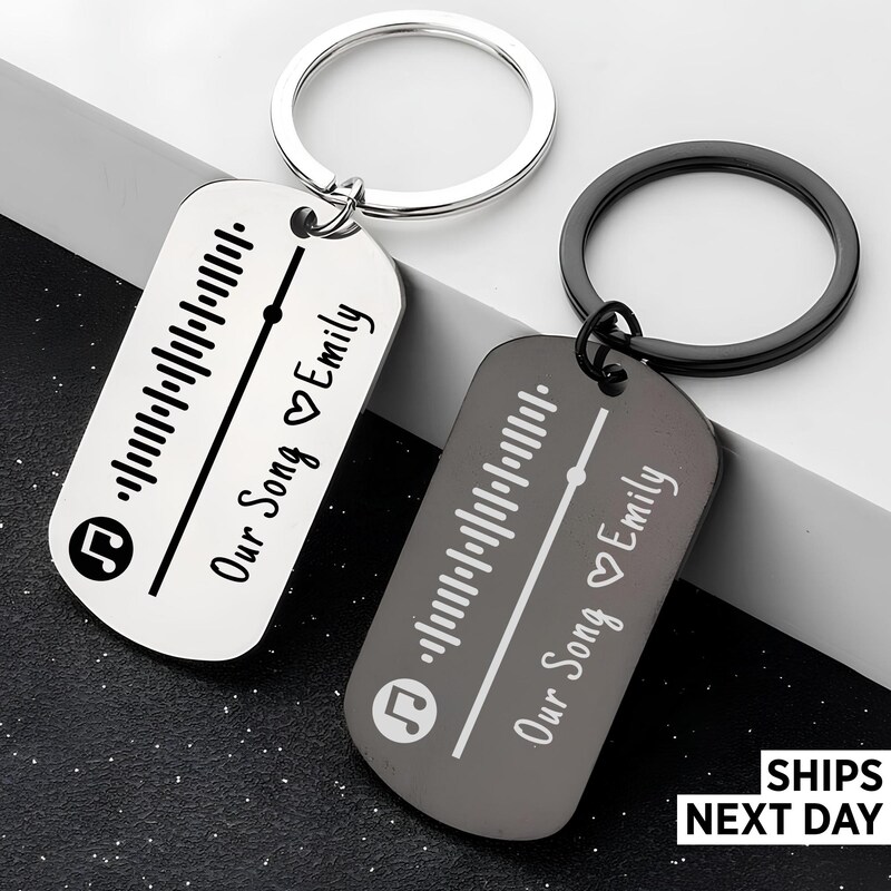 Spotify Keyring - Etsy UK