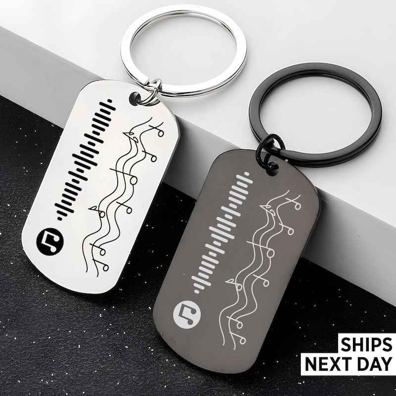 Spotify Keyring - Etsy UK