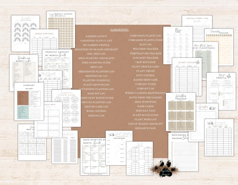 The Homestead & Farmstead Planner, Guide, and Log Book | Editable ...