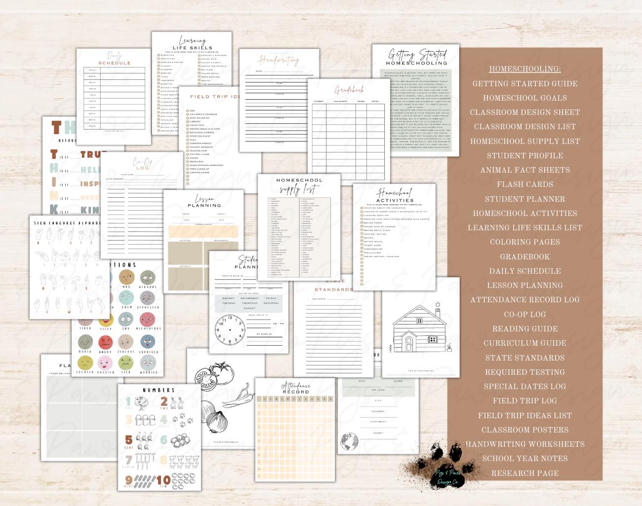 The Homestead & Farmstead Planner, Guide, and Log Book | Editable ...