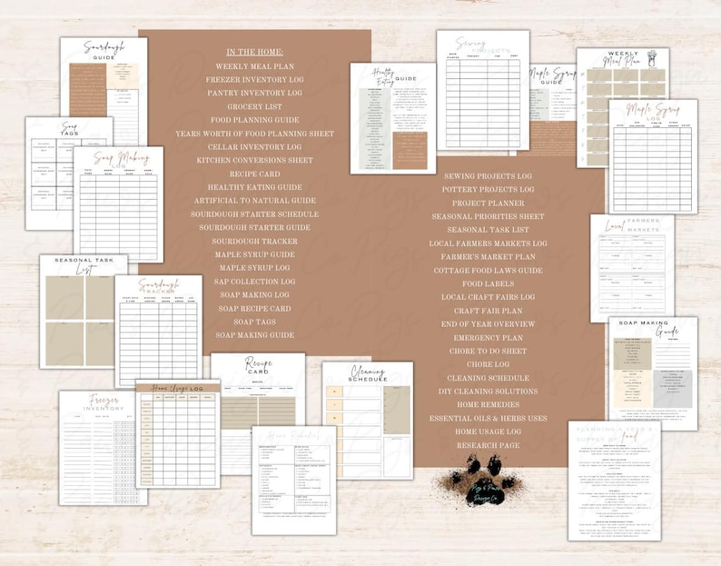 The Homestead & Farmstead Planner, Guide, and Log Book | Editable ...