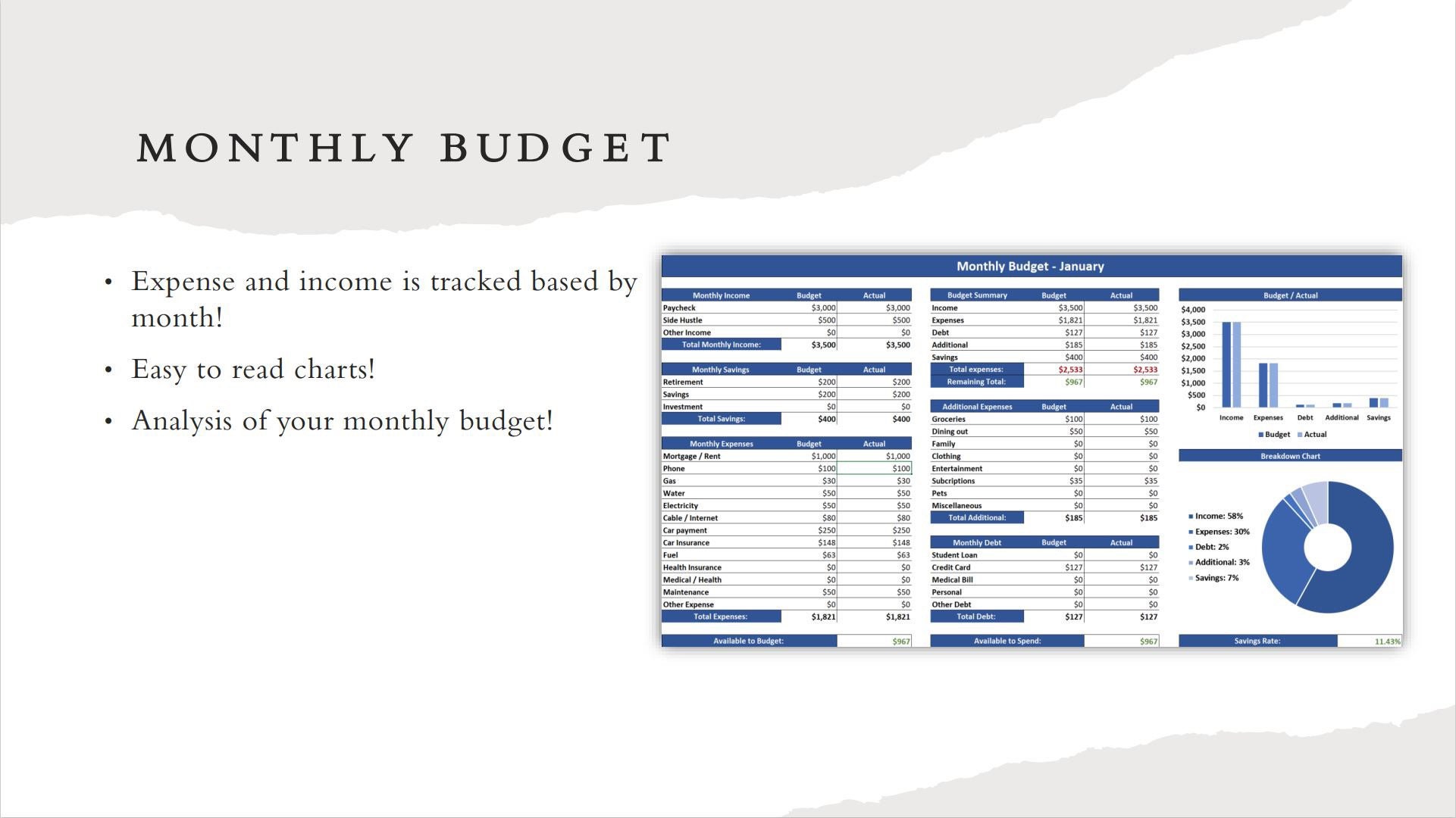 Monthly Budget Tracker Template - Etsy
