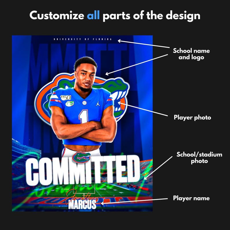 Sports Commitment Photoshop Template: Social Media Graphic (PSD) - Etsy