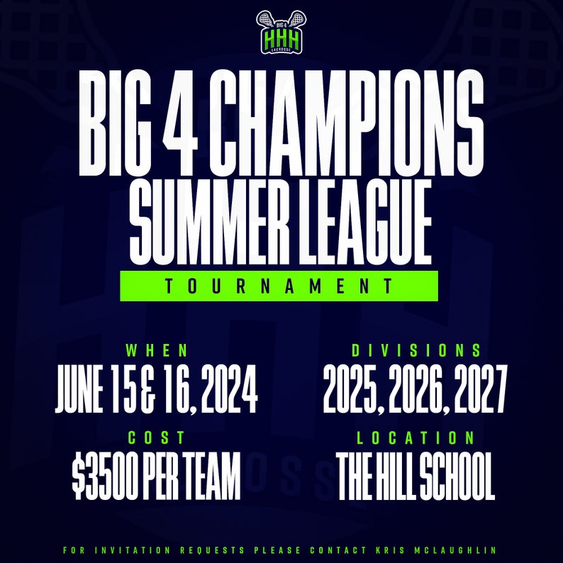 Pro-level Photoshop Sports Social Media Templates - Committed, Tryouts ...