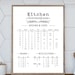 Kitchen Conversion Chart, Printable Wall Art, Kitchen Measurements ...
