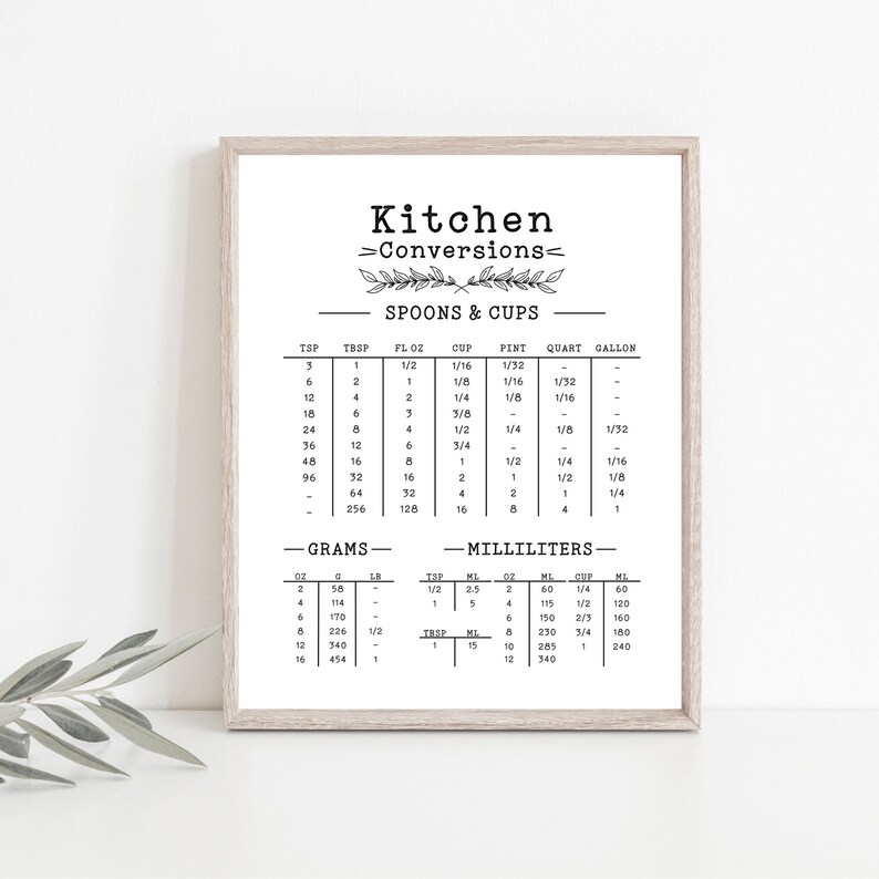 Kitchen Conversion Chart, Printable Wall Art, Kitchen Measurements ...