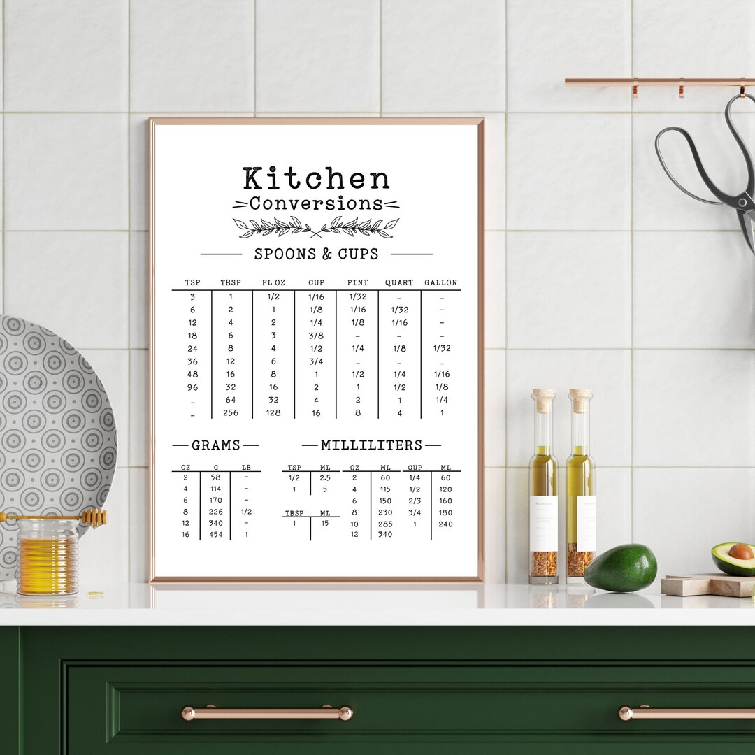 Kitchen Conversion Chart, Printable Wall Art, Kitchen Measurements ...