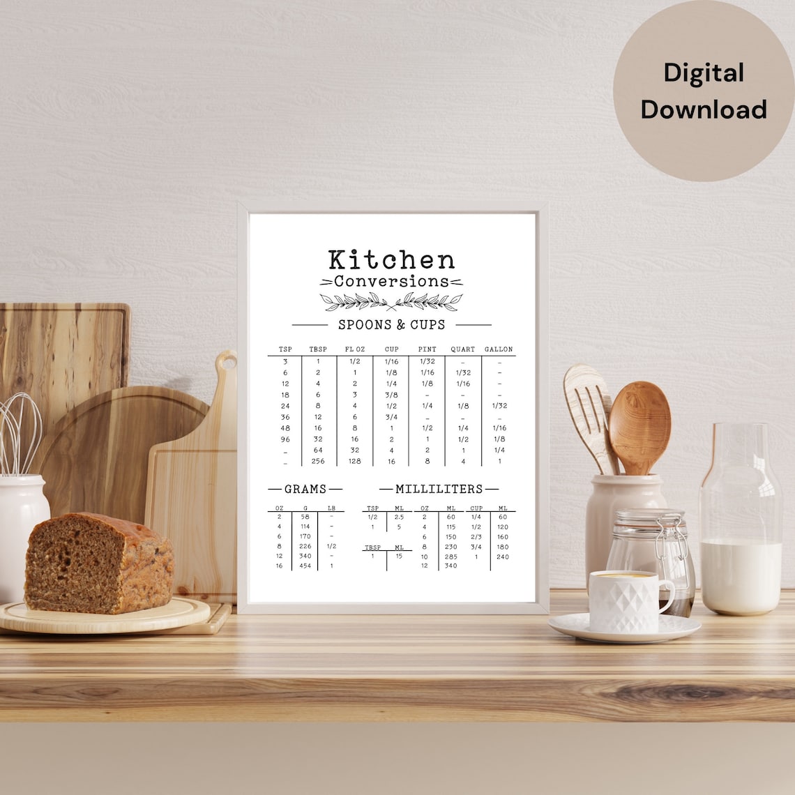 Kitchen Conversion Chart, Printable Wall Art, Kitchen Measurements ...