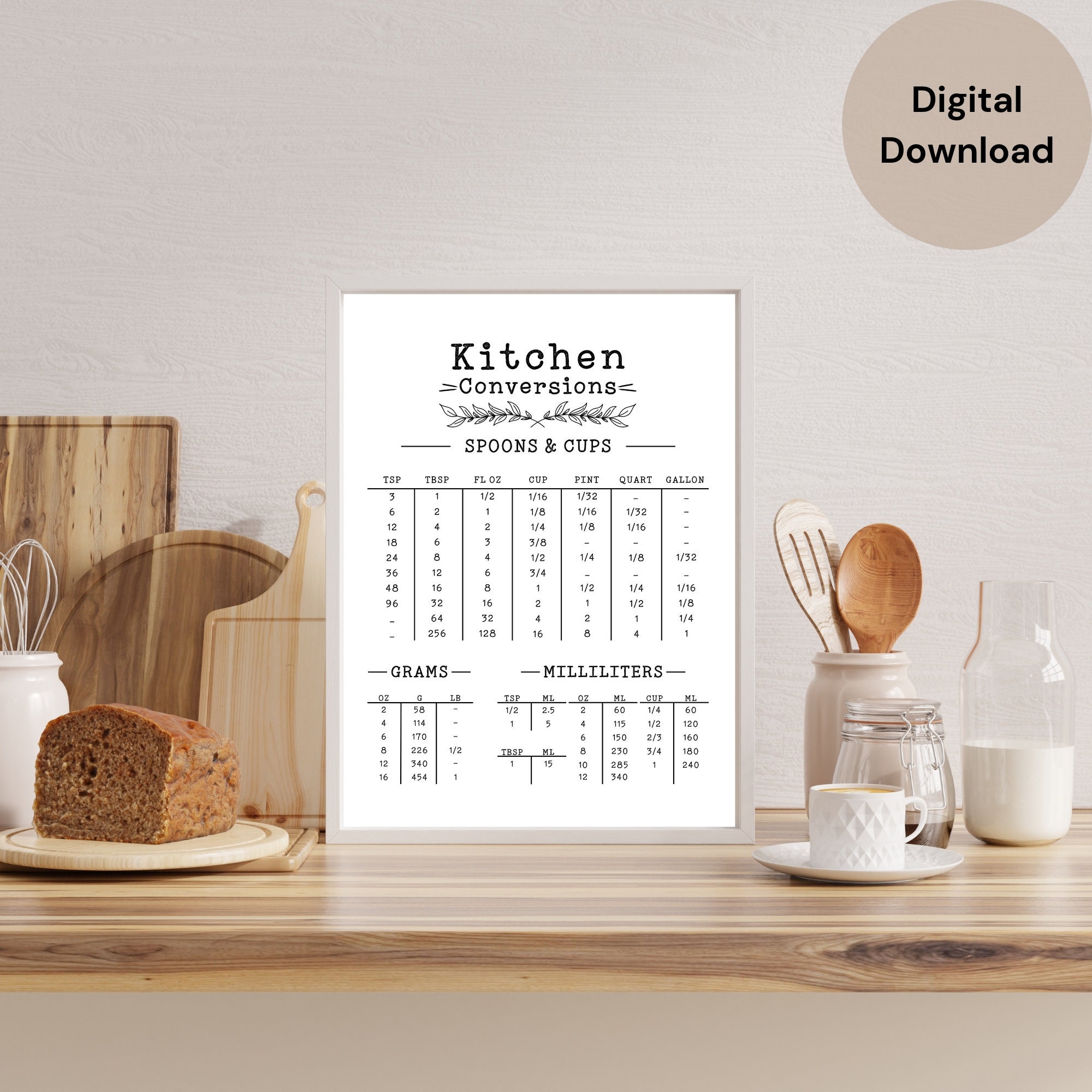Kitchen Conversion Chart, Printable Wall Art, Kitchen Measurements ...