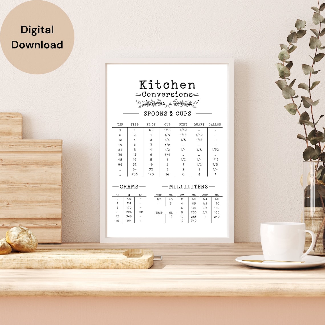 Kitchen Conversion Chart, Printable Wall Art, Kitchen Measurements ...