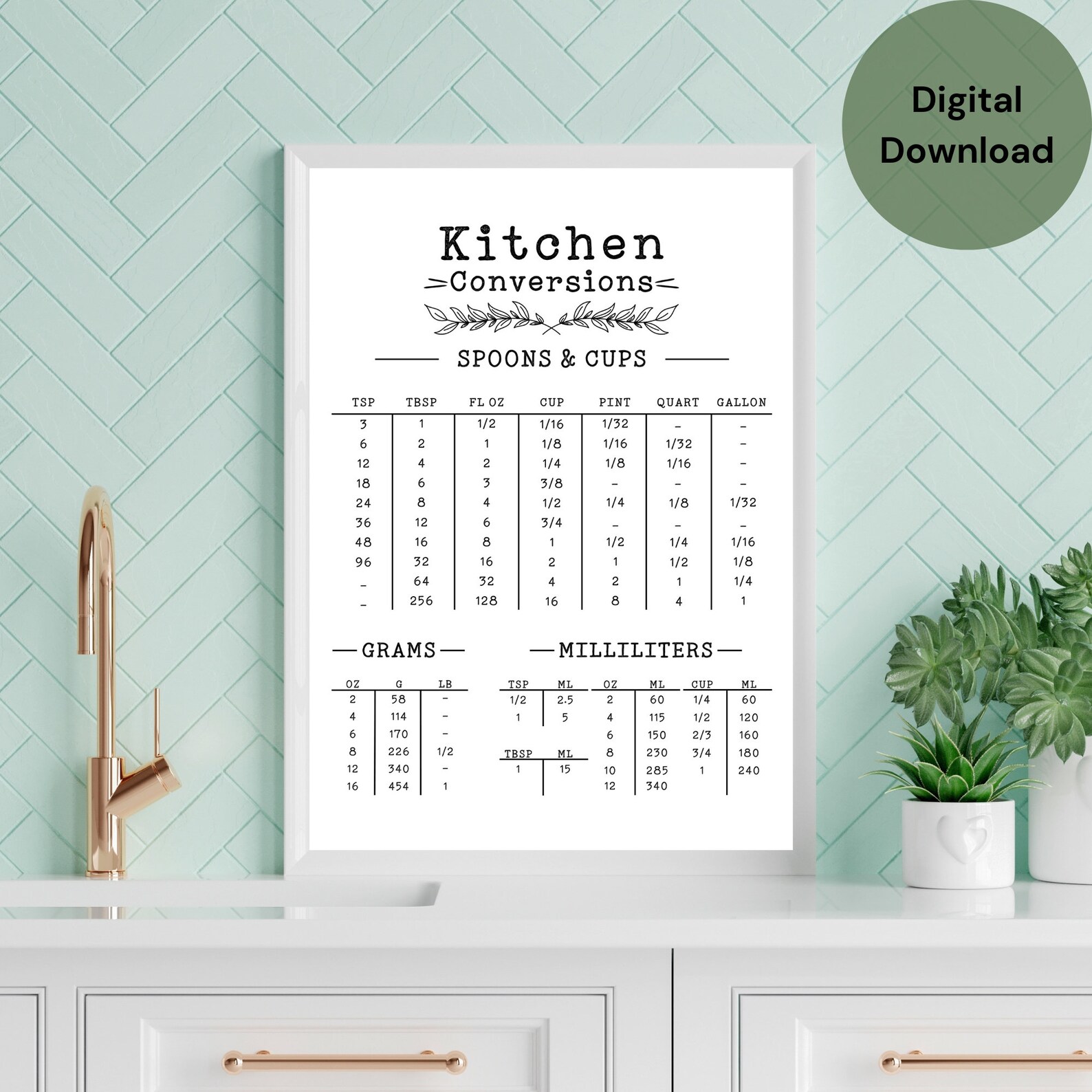 Kitchen Conversion Chart, Printable Wall Art, Kitchen Measurements ...