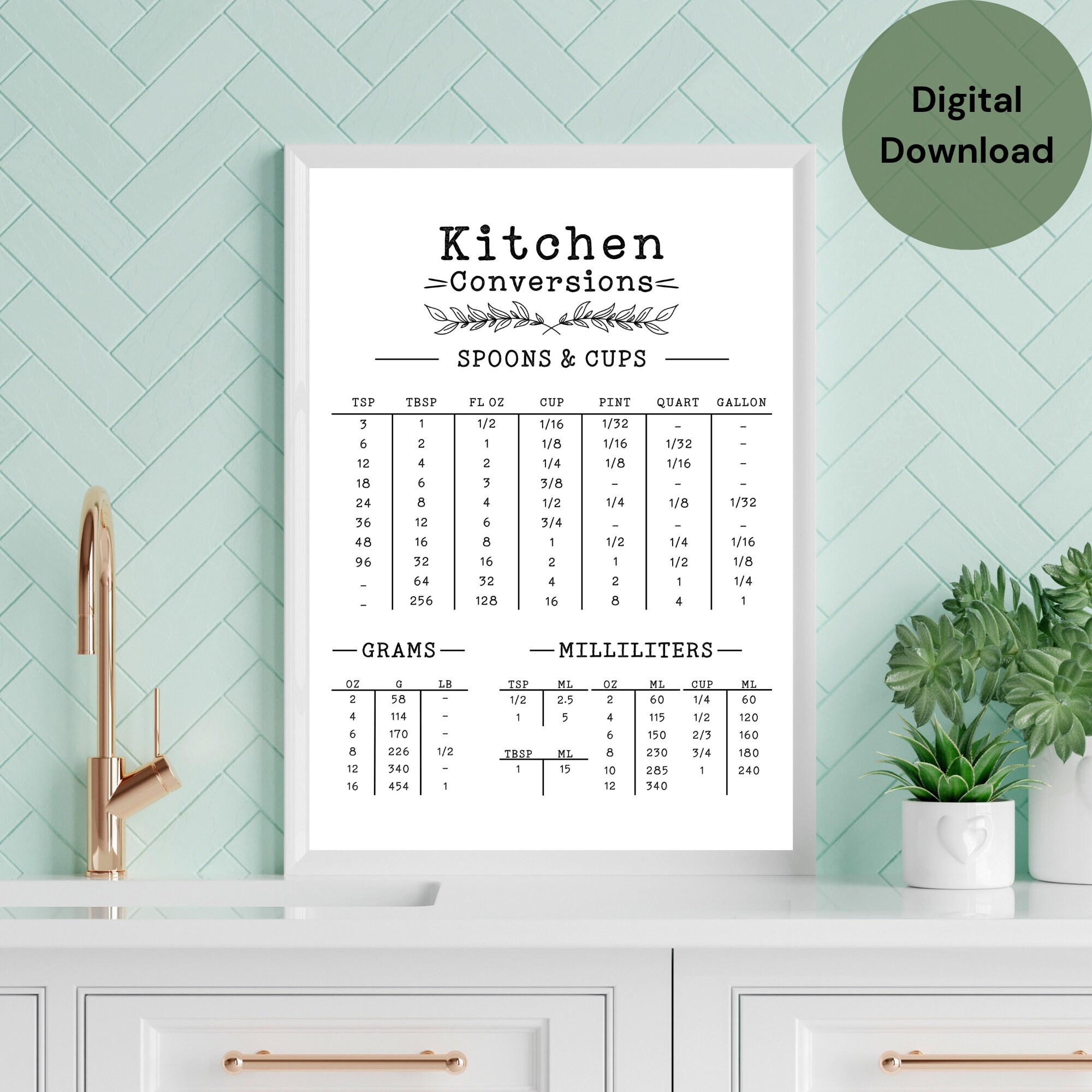 Kitchen Conversion Chart, Printable Wall Art, Kitchen Measurements ...
