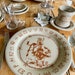 Blue Mountain Brands Dinner Plate - Etsy