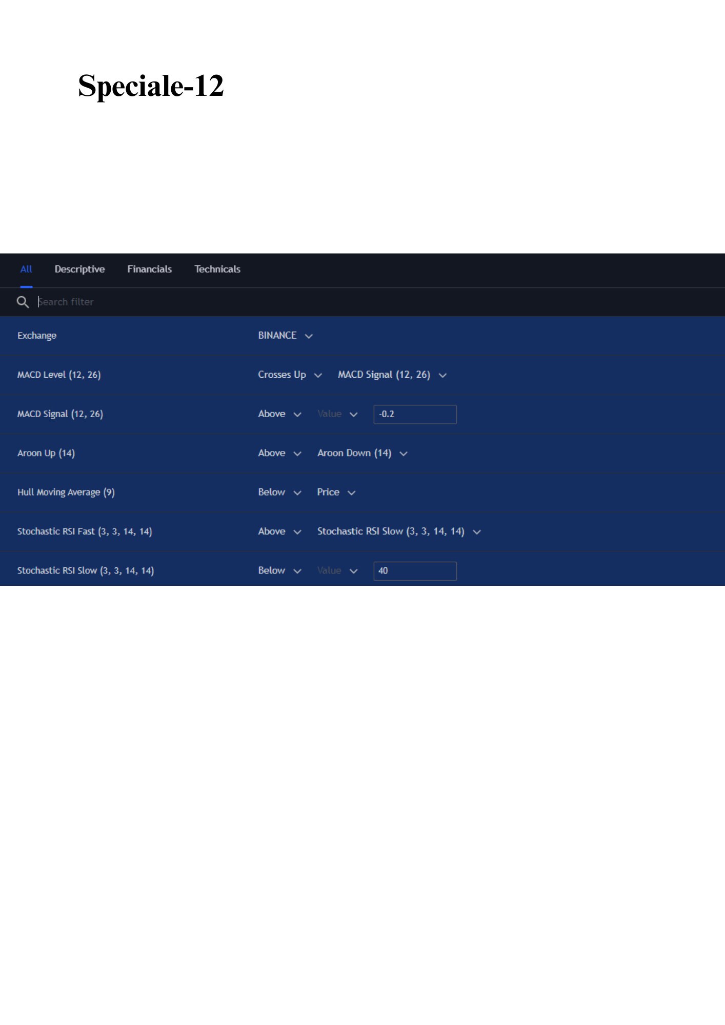 Zero to Hero Technical Analysis Tutorial and Filter Strategies - Etsy