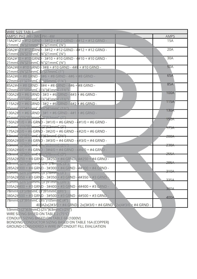 Wire Size Table PDF File for Electrical Engineers and Designers - Etsy