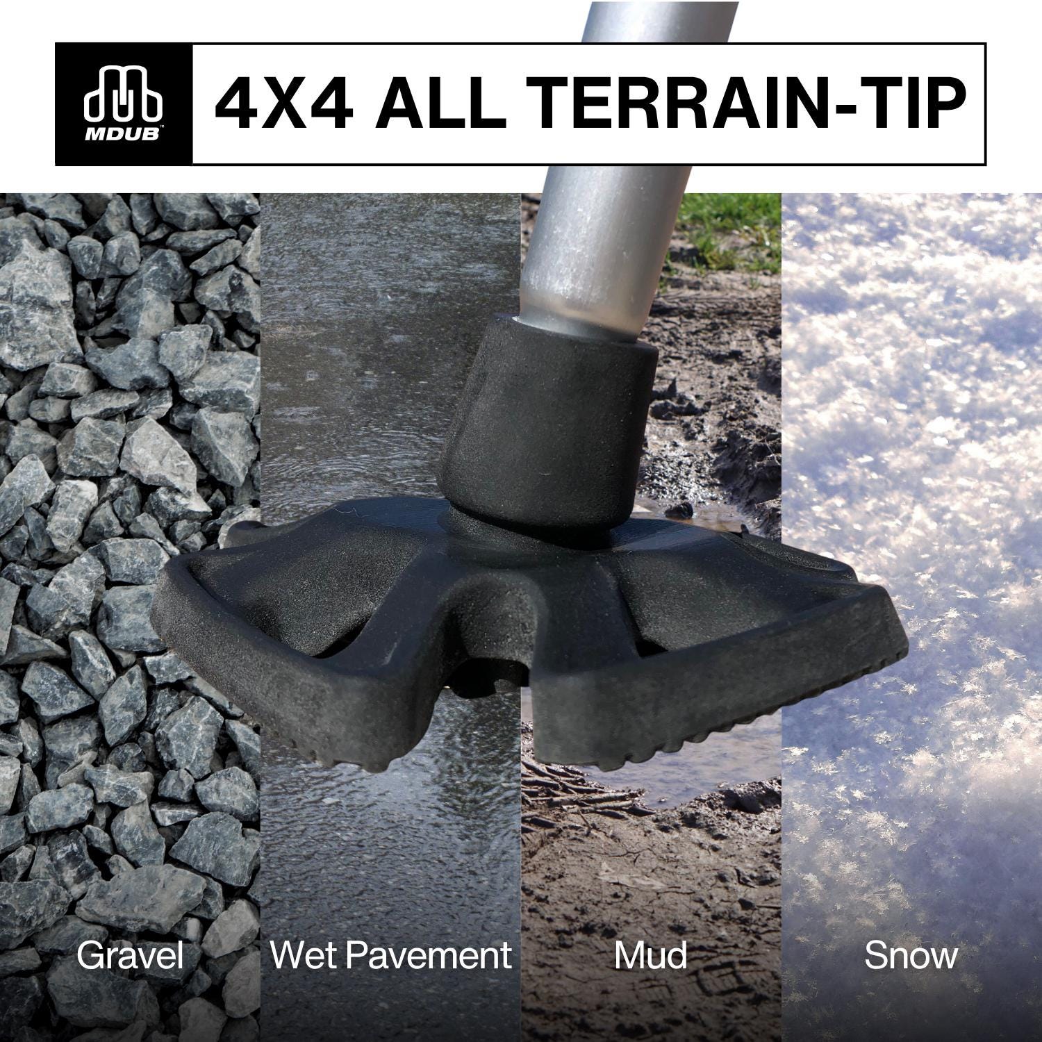 Heavy Duty All Terrain Cane Tip - Enhanced Traction, Non-slip - Etsy