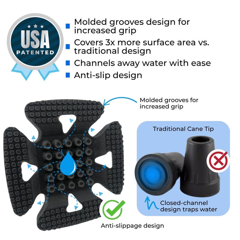 Heavy Duty All Terrain Cane Tip - Enhanced Traction, Non-slip - Etsy