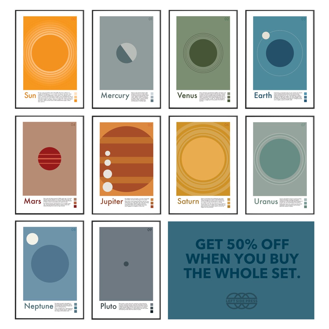 Solar System Modern Minimalist Art Posters Collection | Digital ...
