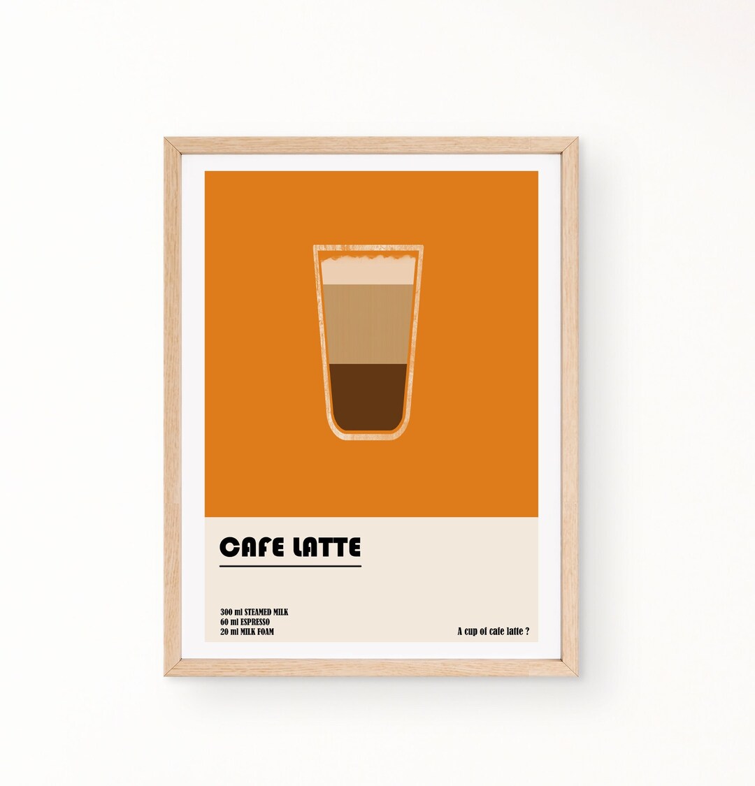 Cafe Latte Coffee Guide, Ingredients, How to Make, Gift for Coffee ...