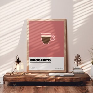 Eclectic Colors Macchiato Coffee Guide, Ingredients, How to Make, Gift ...