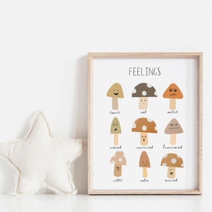 Neutral Kids Feelings Chart, Mushroom Wall Art, Emotions Poster ...
